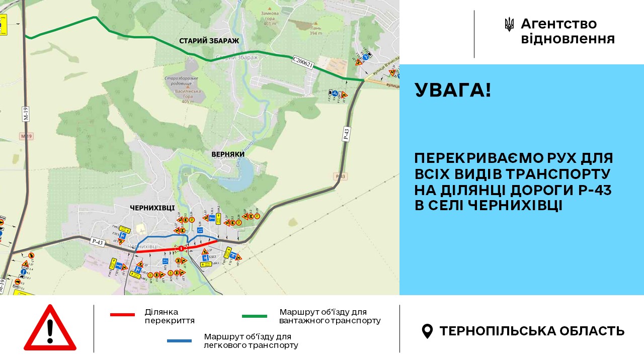 Тимчасове перекриття руху на дорозі Р-43 у селі Чернихівці ...